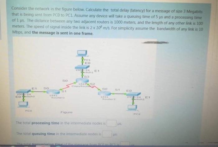 Consider the network in the figure below. Calculate | Chegg.com