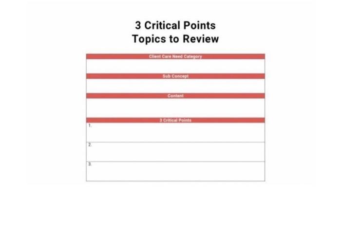 Solved complete a handwritten 3 critical point worksheet for | Chegg.com