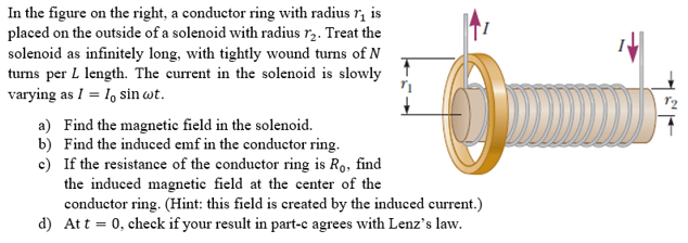 Solved In the figure on the right, a conductor ring with | Chegg.com