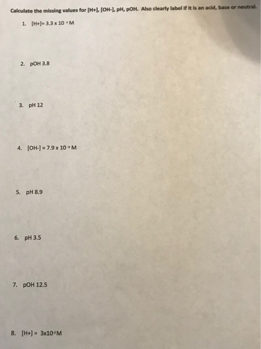 Solved Calculate the missing values for (H+). [OH-L, pH, | Chegg.com
