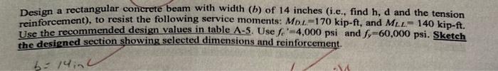 Solved Design a rectangular concrete beam with width (b) of | Chegg.com