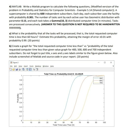 Solved 4) MATLAB: Write a Matlab program to calculate the | Chegg.com