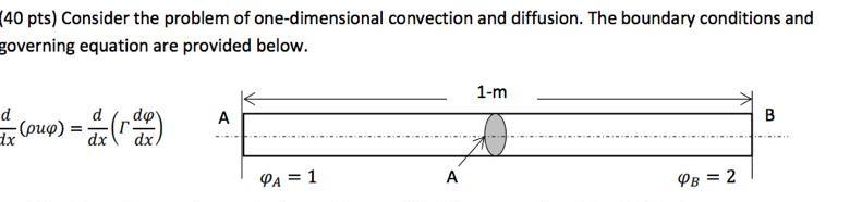 Solved (40 pts) Consider the problem of one-dimensional | Chegg.com