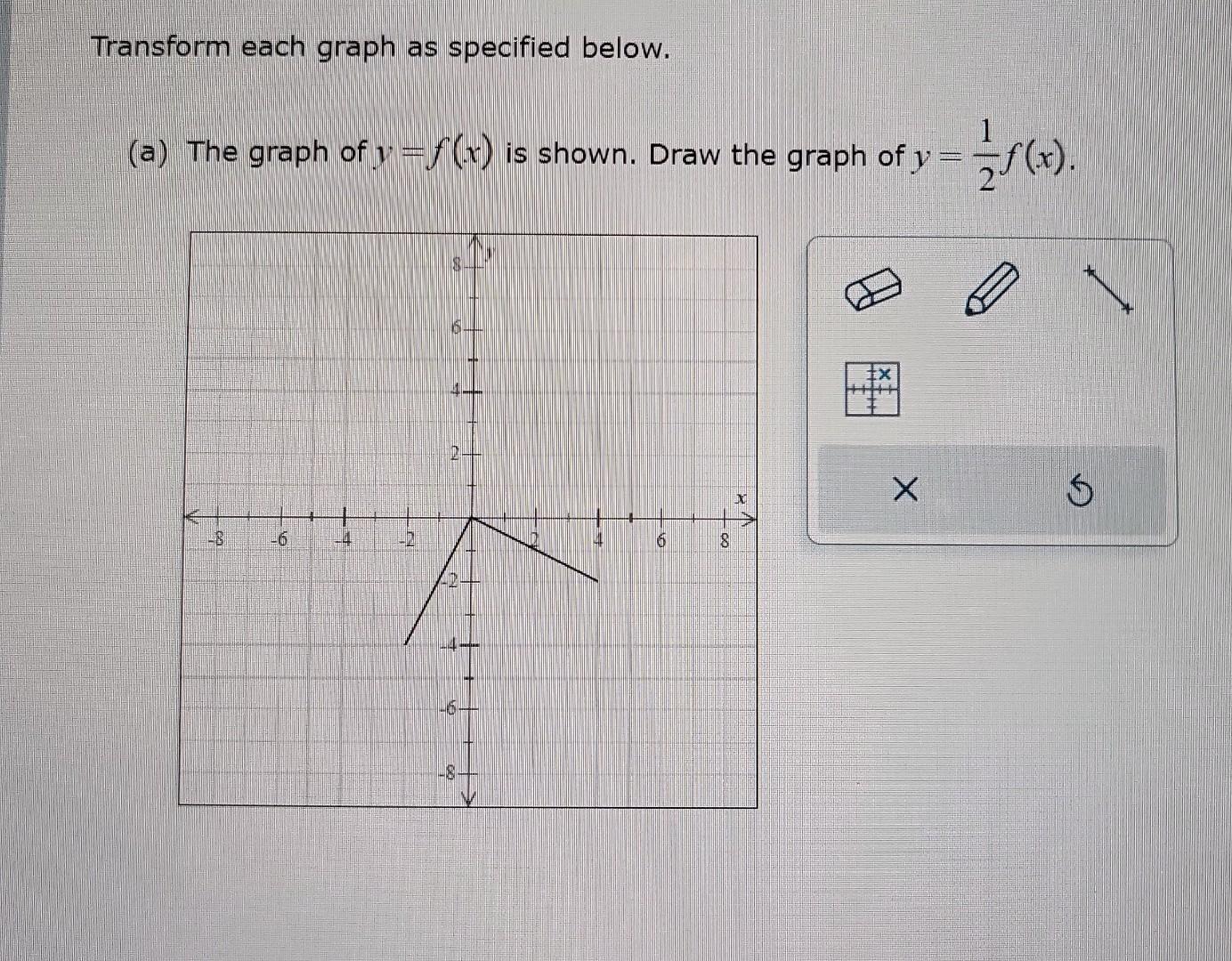 Solved Transform each graph as specified below. (a) The | Chegg.com