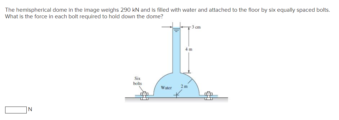 Solved The hemispherical dome in the image weighs 290kN ﻿and | Chegg.com