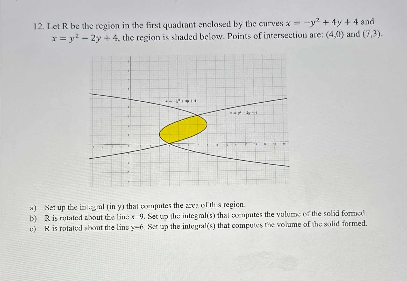 Solved Let R ﻿be the region in the first quadrant enclosed | Chegg.com