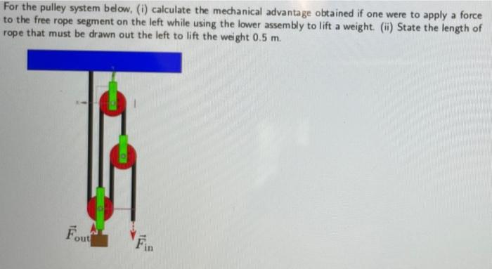 Solved For the pulley system below, (i) calculate the | Chegg.com