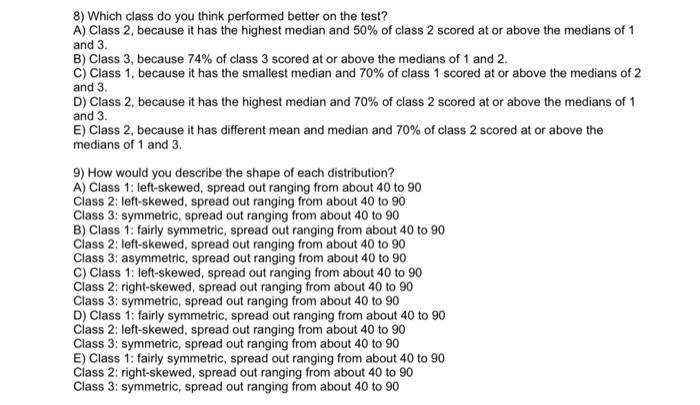 Solved Chapter 4 Understanding and comparing Distributions | Chegg.com