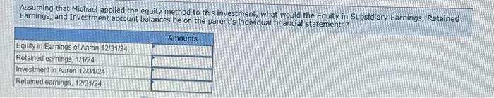 Solved Using the preceding information, prepare a | Chegg.com