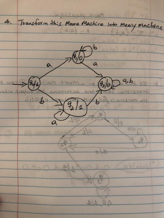 Solved 200ml 4. Transform this Moore Machine into . ; ܥܢ ܥ ܂ | Chegg.com