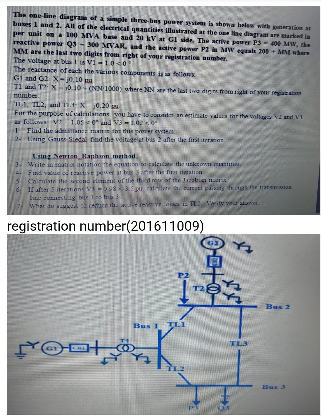 Solved The one-line diagram of a simple three-bus power | Chegg.com
