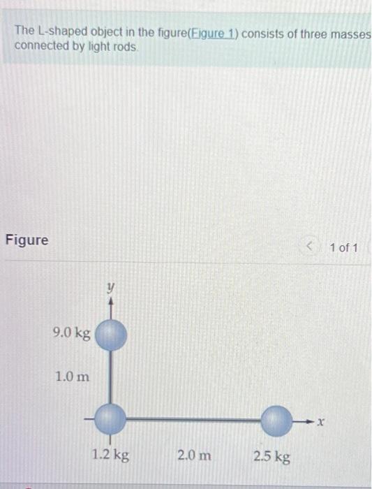 Solved The L-shaped object in the figure(Eigure 1) consists | Chegg.com