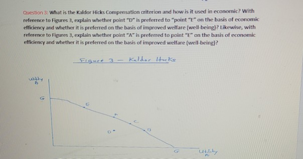 Solved Question 3: What is the Kaldor Hicks Compensation | Chegg.com