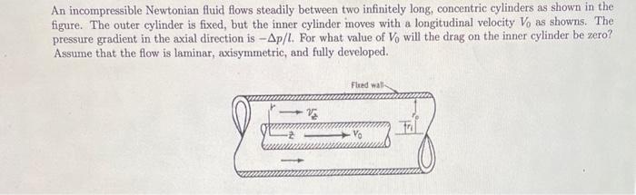 Solved An incompressible Newtonian fluid flows steadily | Chegg.com