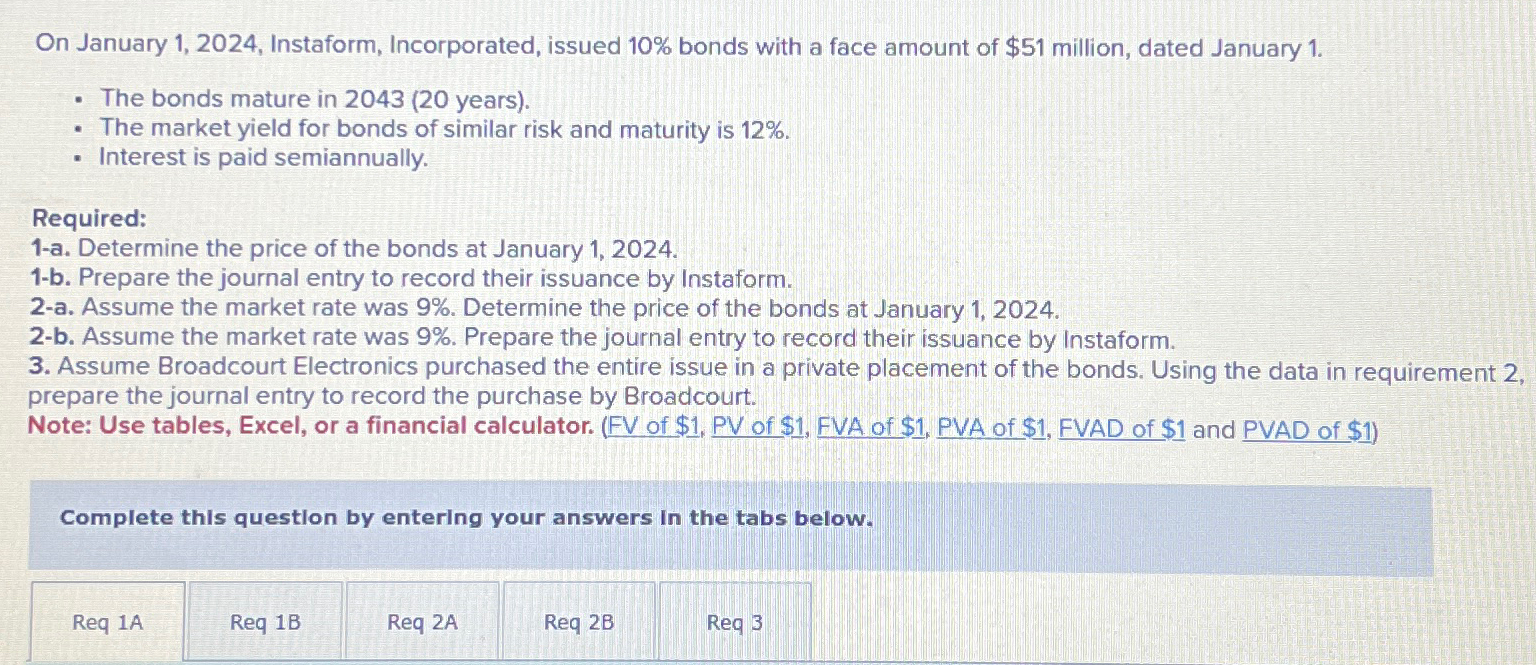 Solved On January 1, 2024, ﻿Instaform, Incorporated, issued | Chegg.com