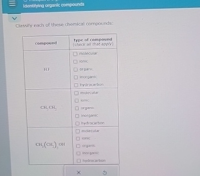 Solved Identitying organic compoundsClassify each of these | Chegg.com