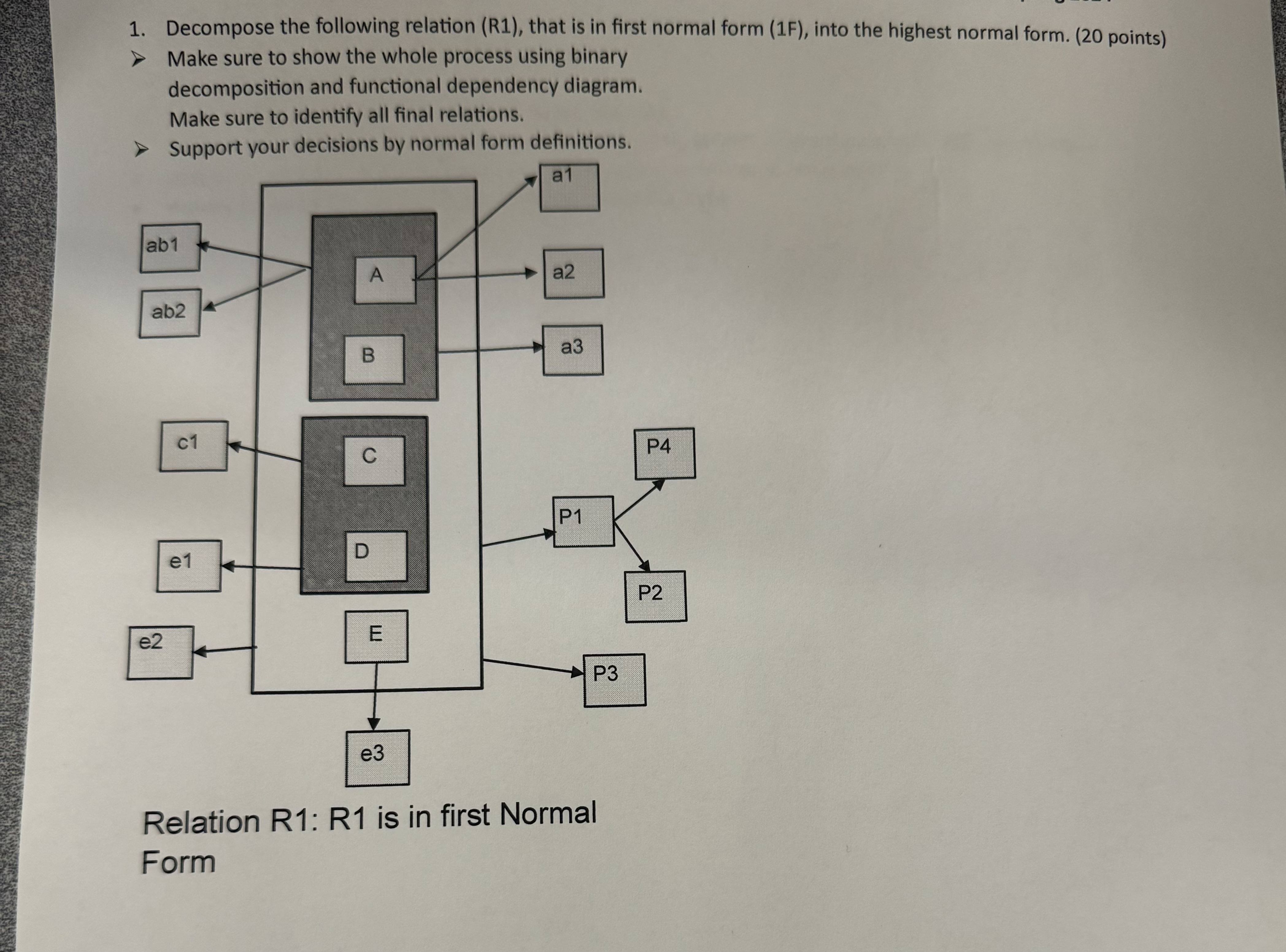 Solved Decompose the following relation (R1), ﻿that is in | Chegg.com
