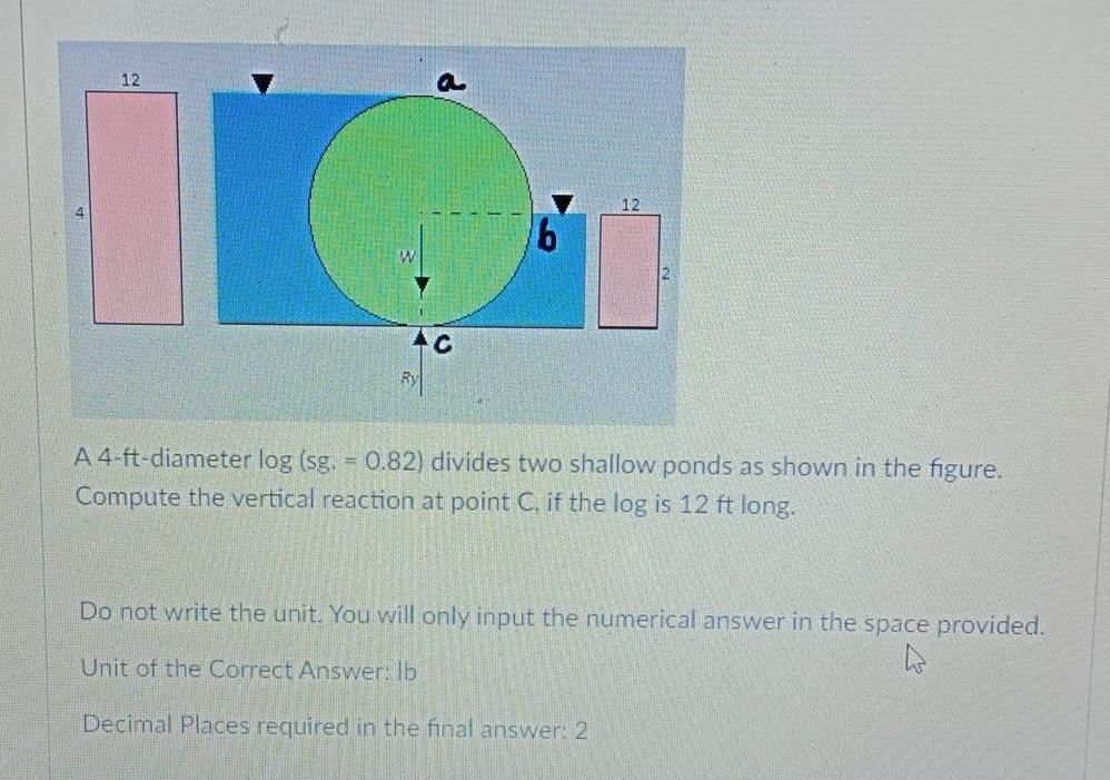 Solved A 4-ft diameter log (SG= 0.82) divides two shallow | Chegg.com