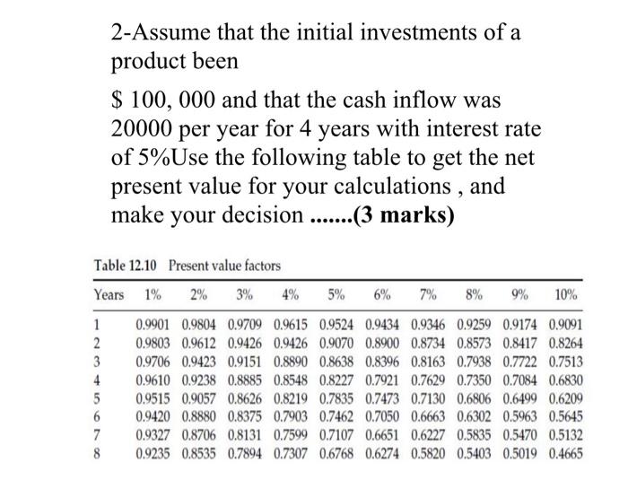 Solved 2-Assume that the initial investments of a product | Chegg.com