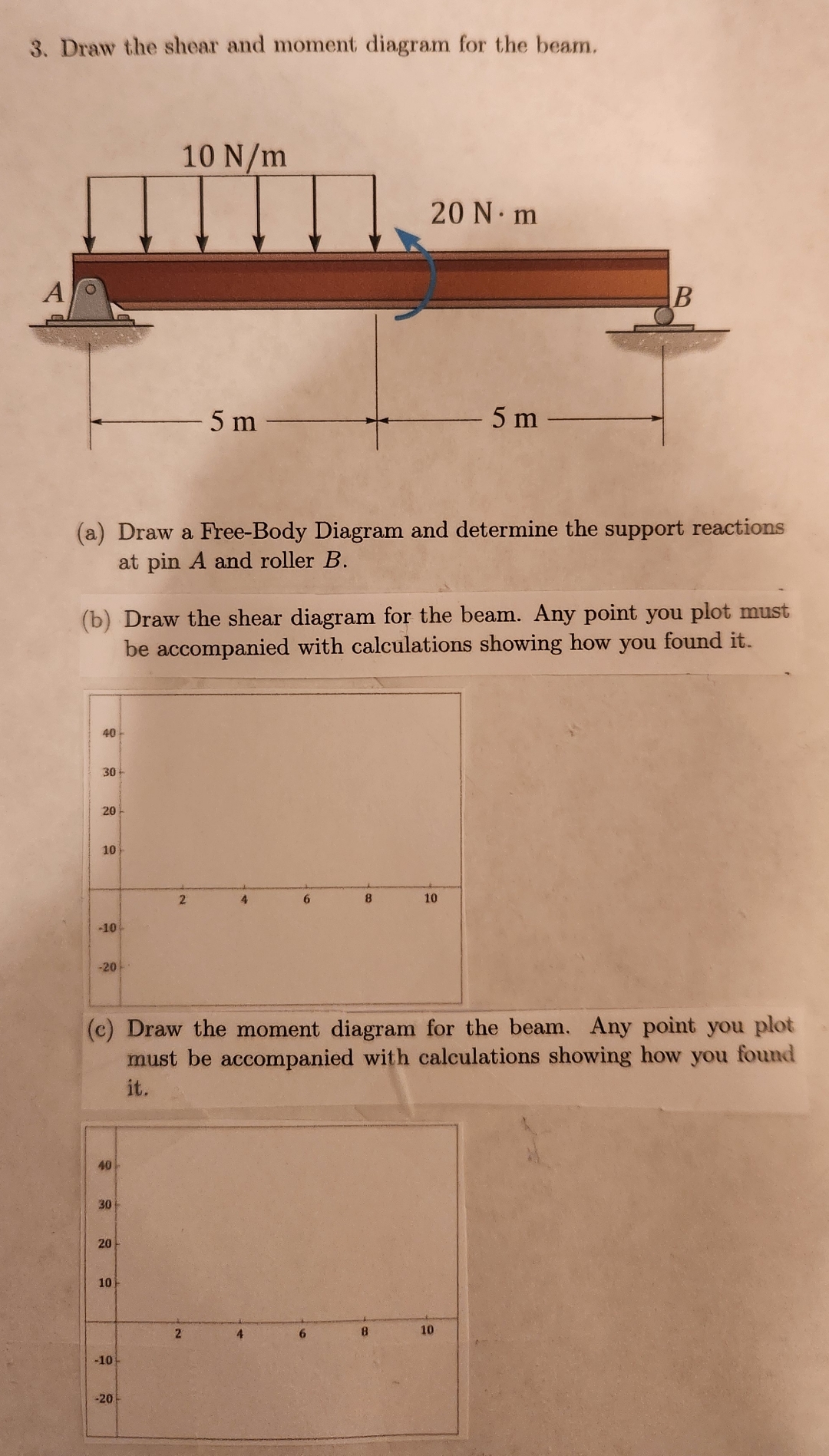 Solved Draw the shear and moment diagram for the beam.(a) | Chegg.com