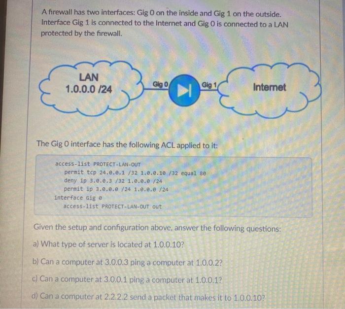 Solved A firewall has two interfaces: Gig 0 on the inside | Chegg.com