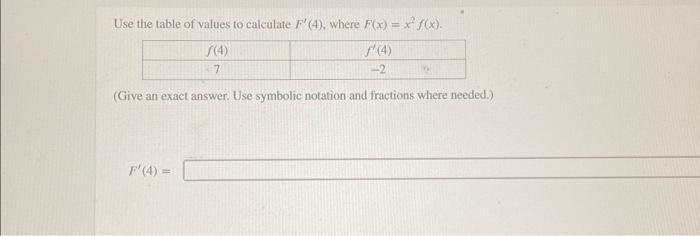 Solved Use the table of values to calculate F′(4), where | Chegg.com