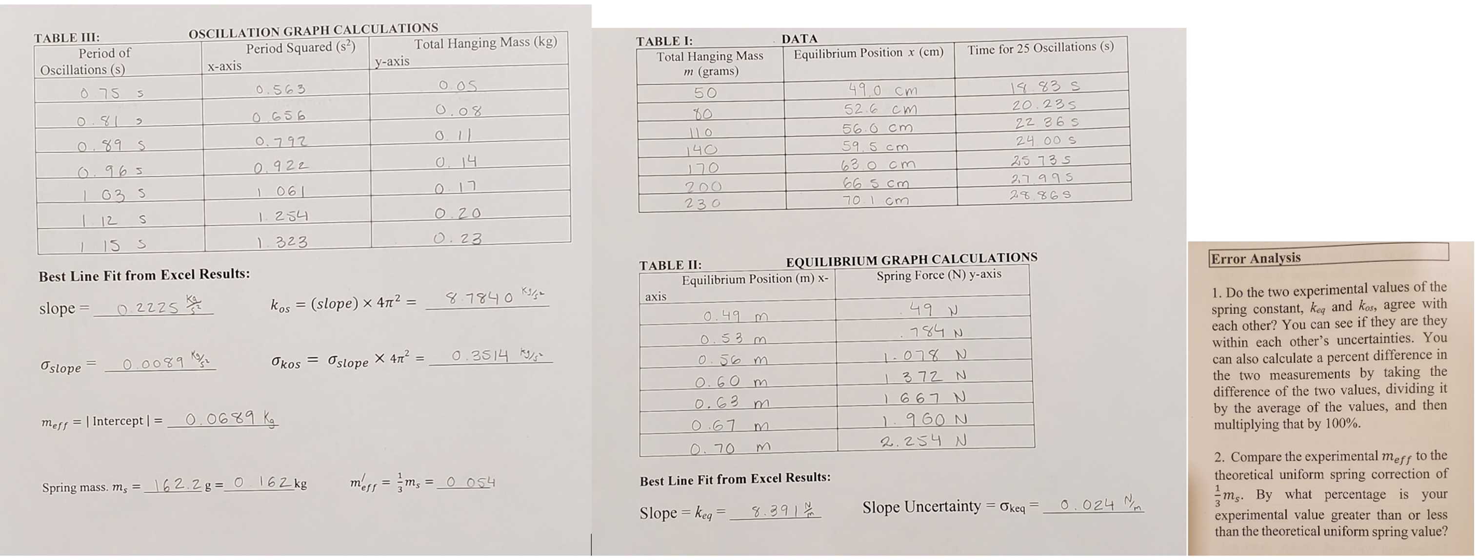 Solved Error AnalysisDo the two experimental values of | Chegg.com