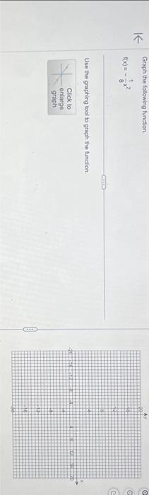 Solved Graph the following function. f(x)=−81x2 Use the | Chegg.com