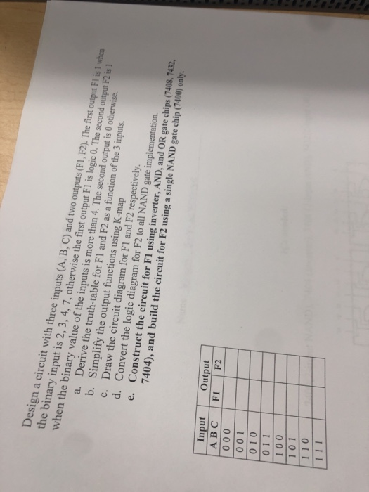 Solved Design a circuit with three inputs (A, B, C) and two | Chegg.com