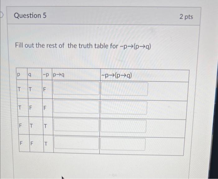 Solved Fill out the rest of the truth table for ∼p→(p→q) | Chegg.com