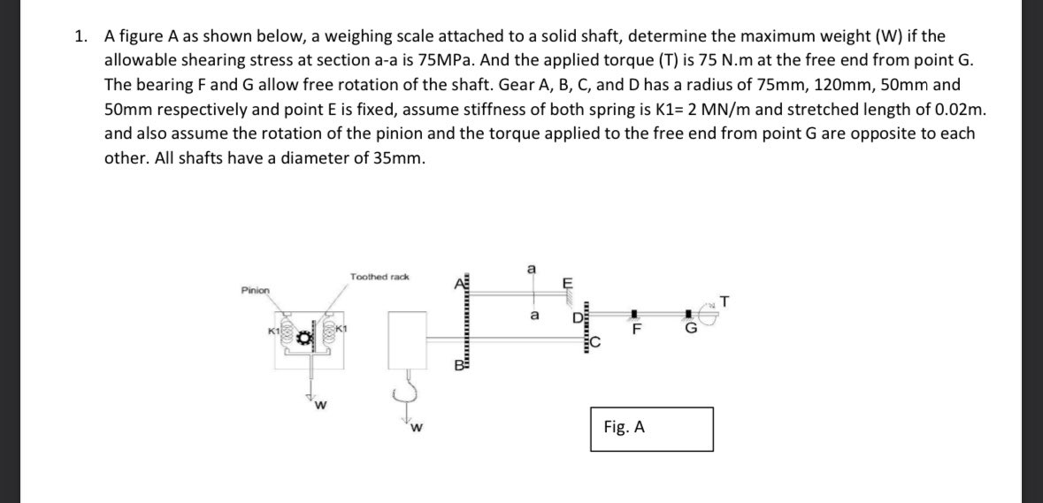 Solved Mechanics of Deformable Bodies — ﻿Civil Engineering→A | Chegg.com