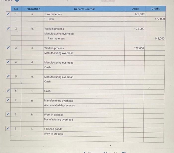 Solved need help with journal entries 1-11 and the answers | Chegg.com