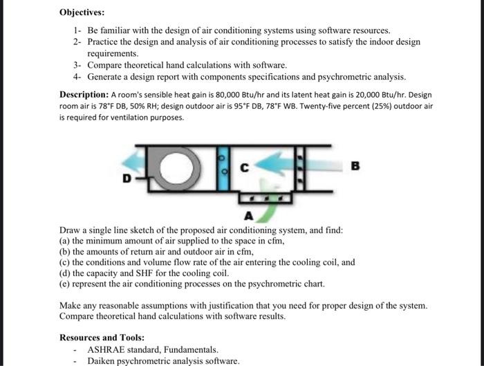 Solved Objectives: 1- Be familiar with the design of air | Chegg.com