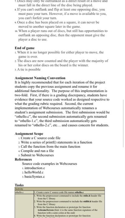 Deliverables To complete this assignment, you must | Chegg.com