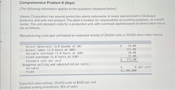 Solved Comprehensive Problem 6 (Algo) [The following | Chegg.com