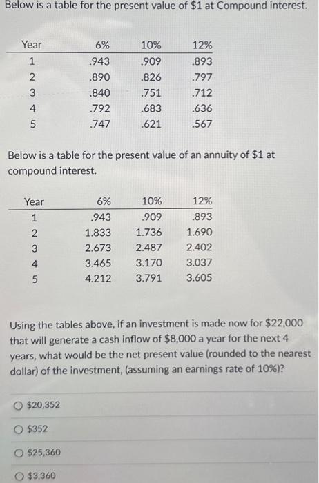 Solved Below is a table for the present value of $1 at | Chegg.com
