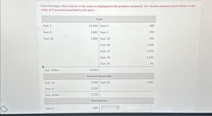 Solved Close the ledger. (Post entries in the order as | Chegg.com