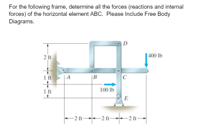 Solved For the following frame, determine all the forces | Chegg.com