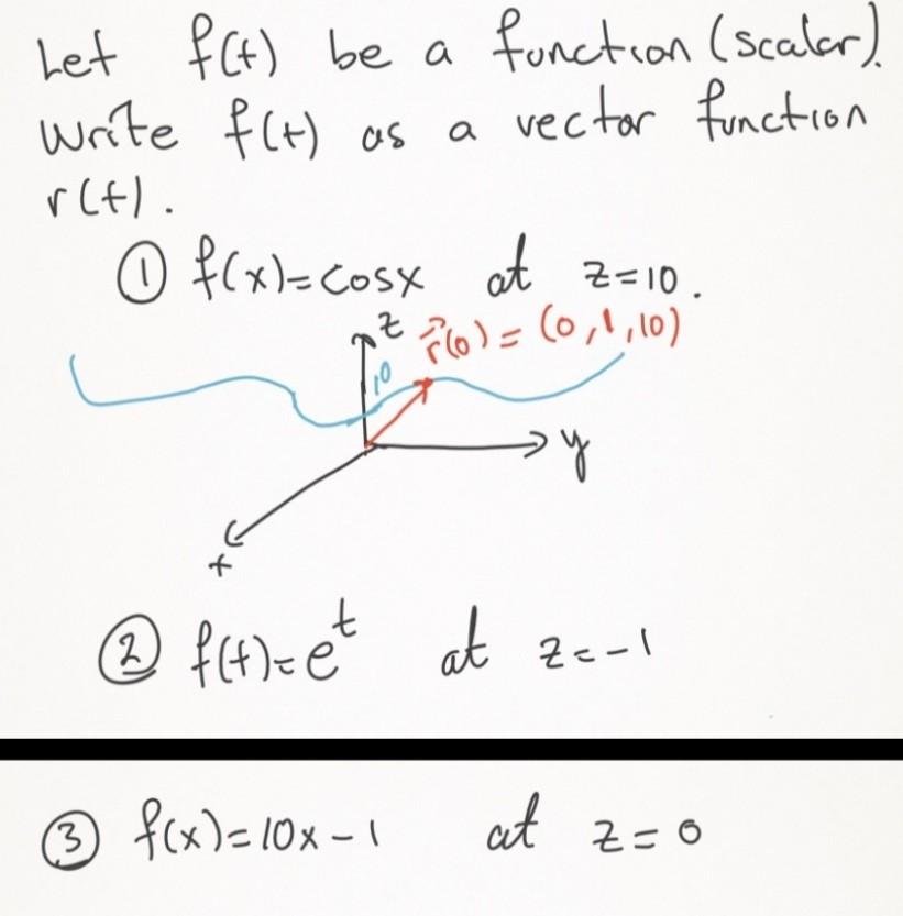 Solved а A Let F T Be A Function Scalar Write F T As
