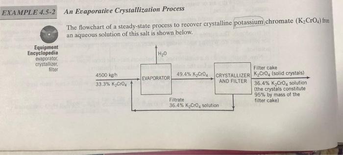 Solved EXAMPLE 4.5-2 An Evaporative Crystallization Process | Chegg.com