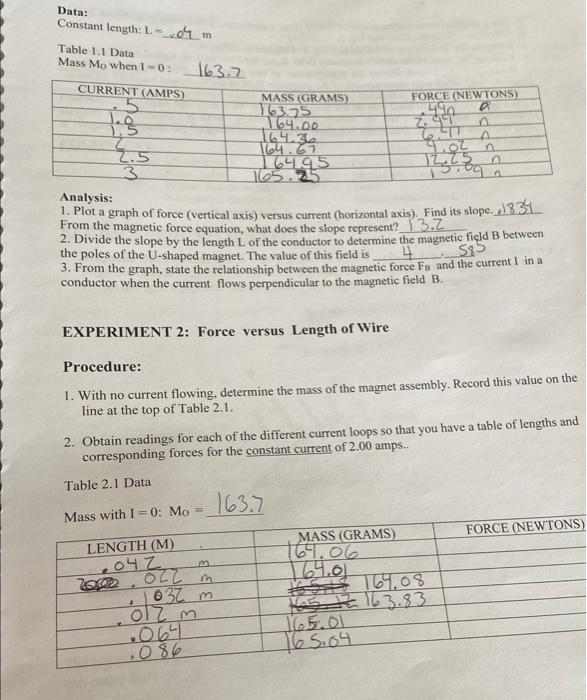 3. Plot a graph of force versus length. Find its | Chegg.com