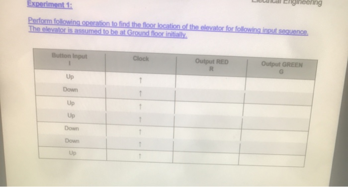 Solved Part 1: Elevator Controller Figure 2 shows a state | Chegg.com