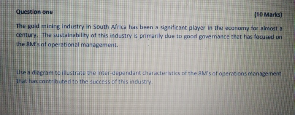 Solved The 8m's must | Chegg.com