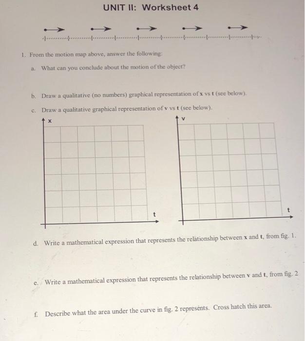 Solved UNIT II: Worksheet 4 ---------------------------- 1. | Chegg.com