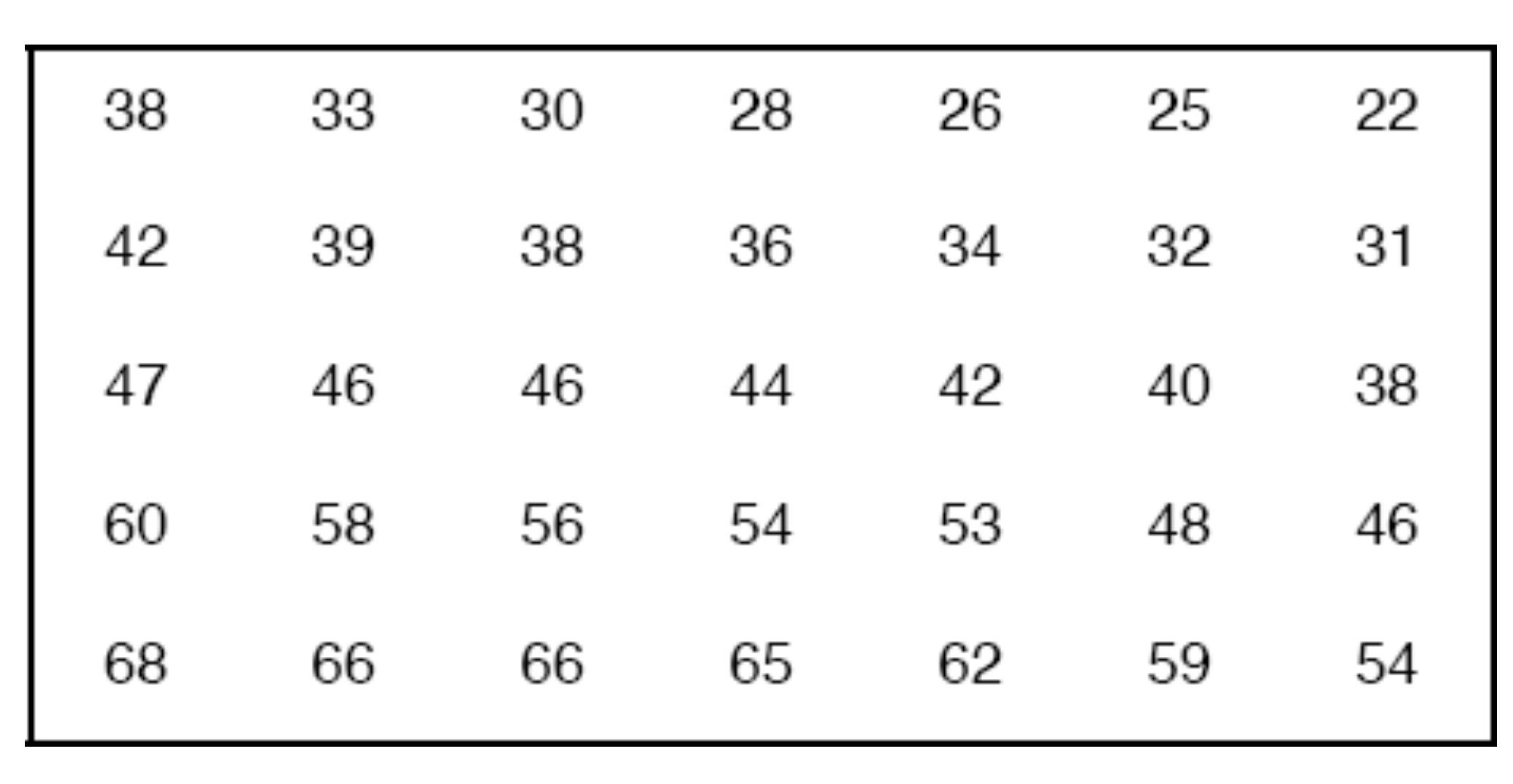 Solved Using the diagram provided in the Images for Lab 2 | Chegg.com