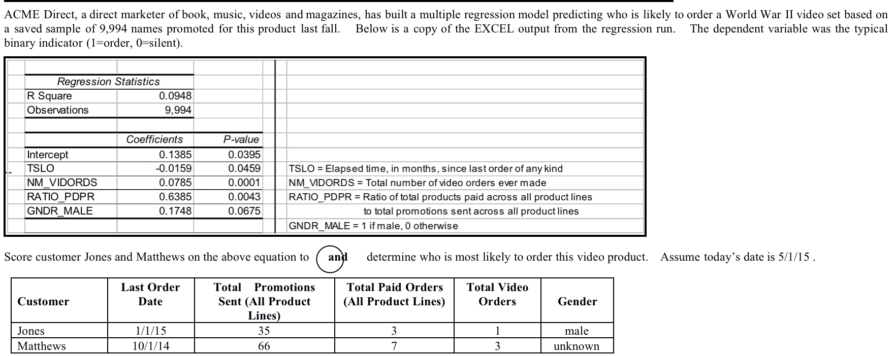 Solved ACME Direct, a direct marketer of book, music, videos | Chegg.com