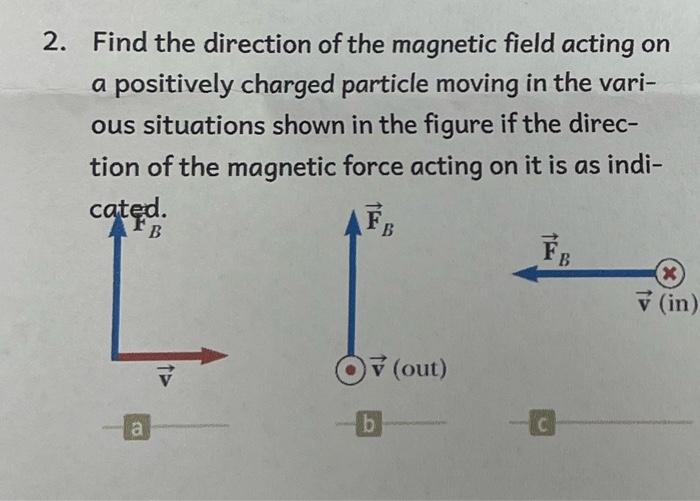 Solved 2. Find the direction of the magnetic field acting on | Chegg.com