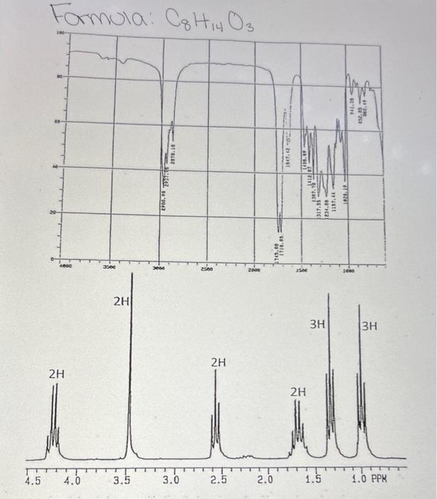 Solved Draw the molecule, find the number of 1H NMR signals, | Chegg.com