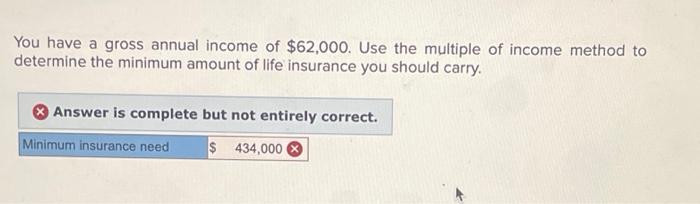 Solved You have a gross annual income of $62,000. Use the | Chegg.com