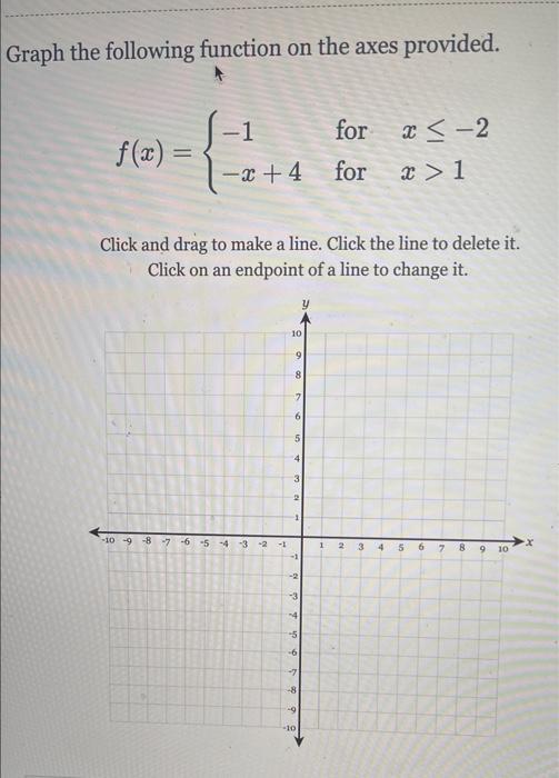 Solved Graph the following function on the axes provided. -1 | Chegg.com